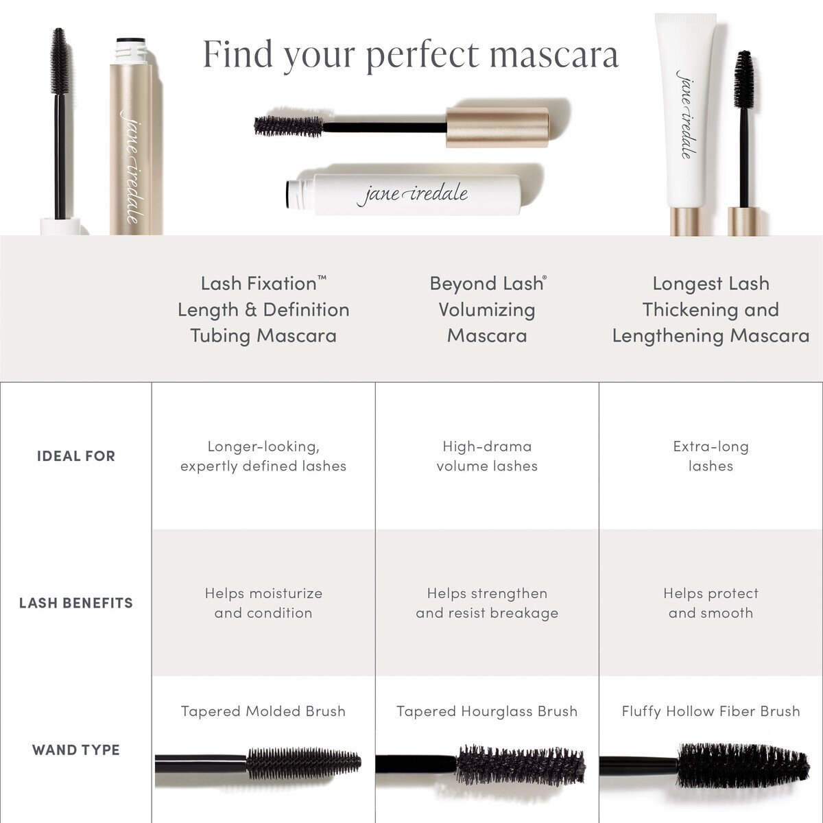Lash Fixation Length & Definition TUBING MASCARA - Jane Iredale